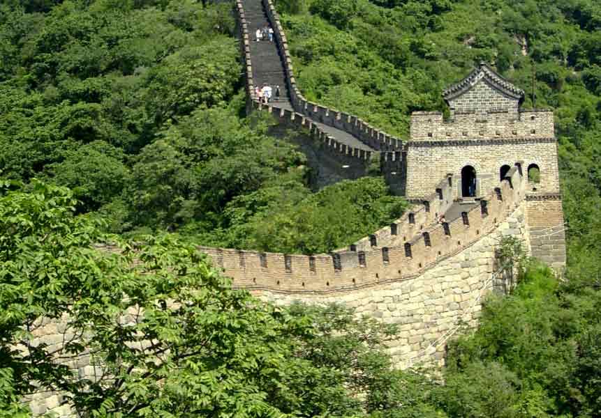 Die Hauptstadt Peking - Tibetmoto Tours